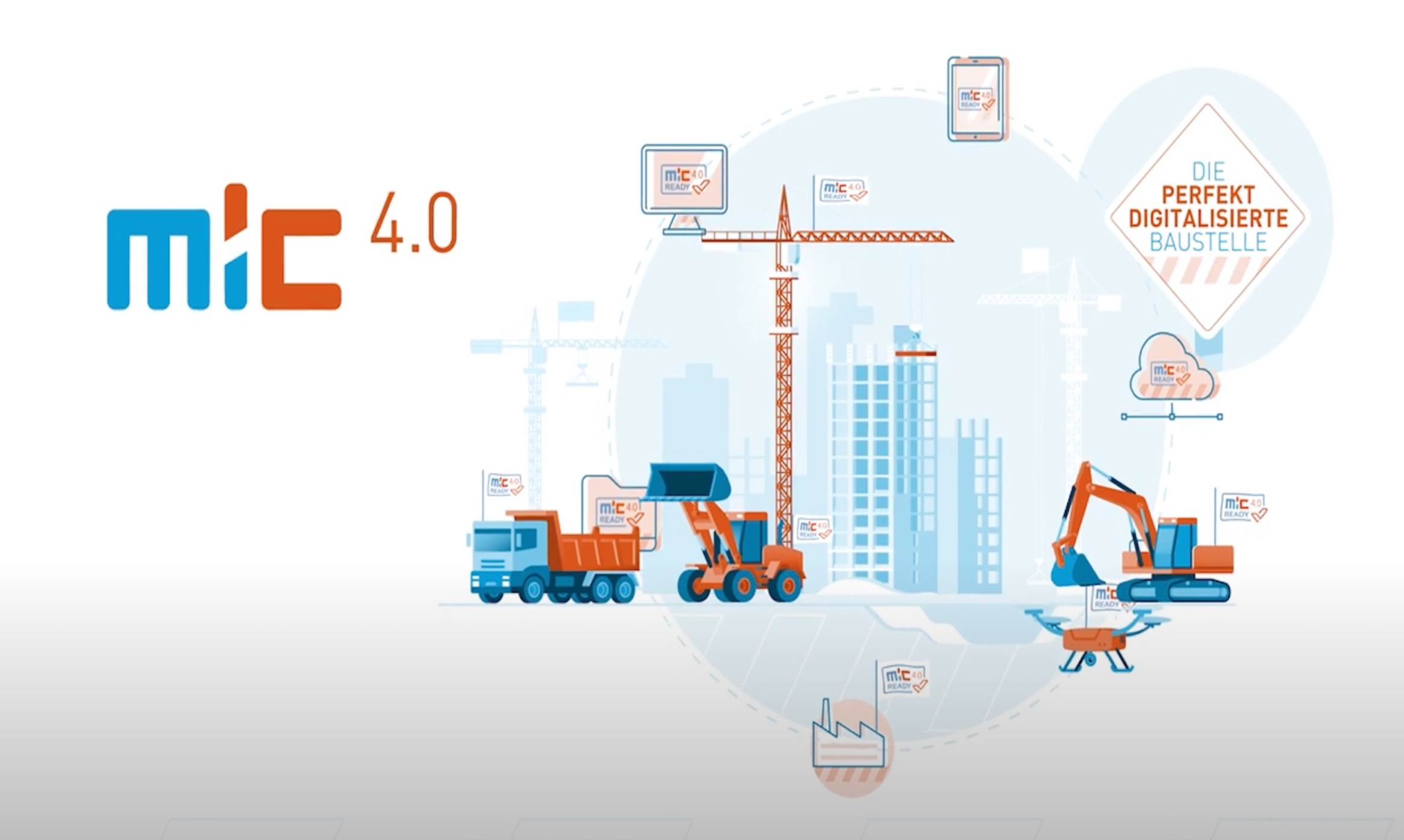 Erklärvideo | Machines in Construction MiC 4 0